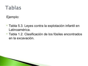 Diferencia entre una tabla y un cuadro: ¿Cuál es su significado y uso?