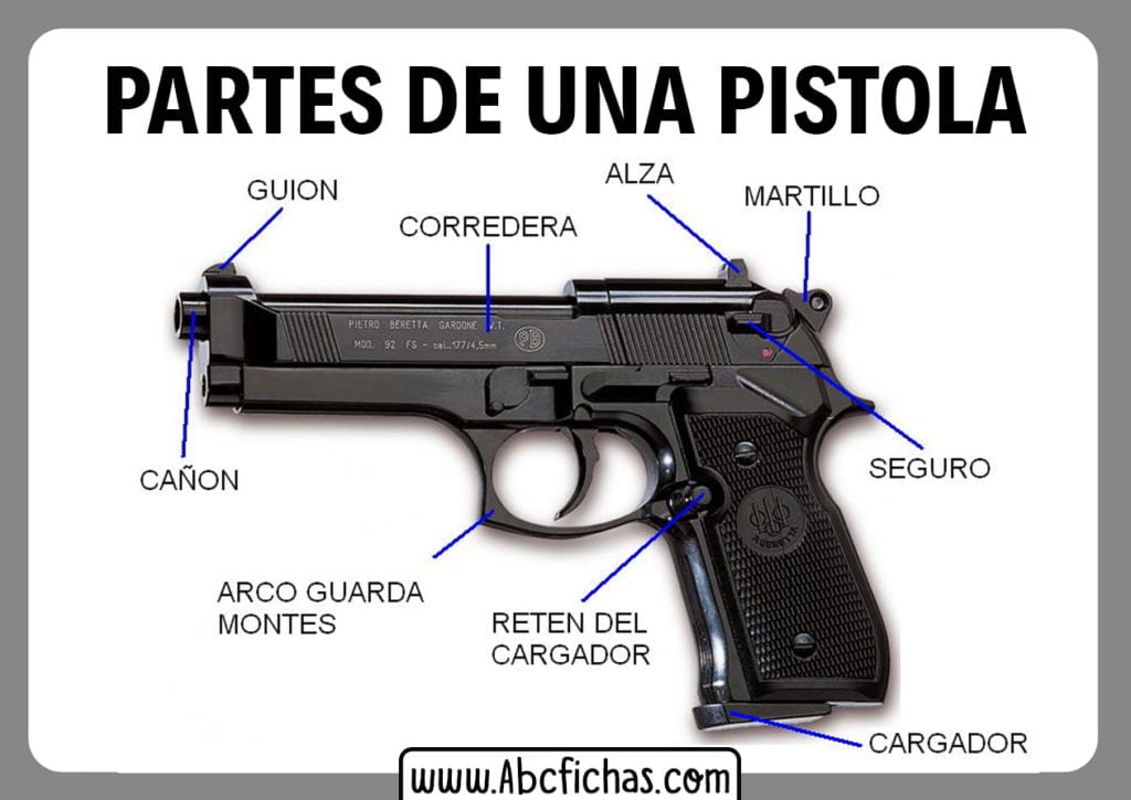 Diferencias y características entre una pistola 9mm y una .45